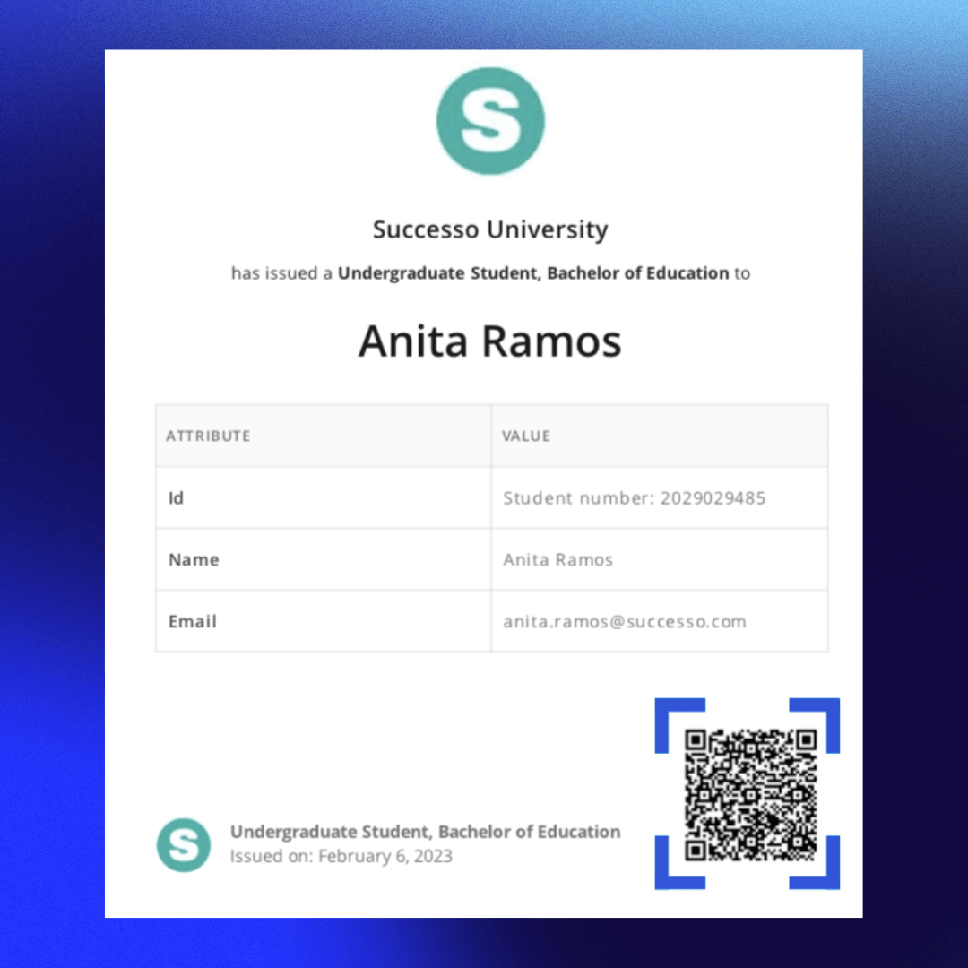 Verifiable Credentials: The Ultimate Guide 2023